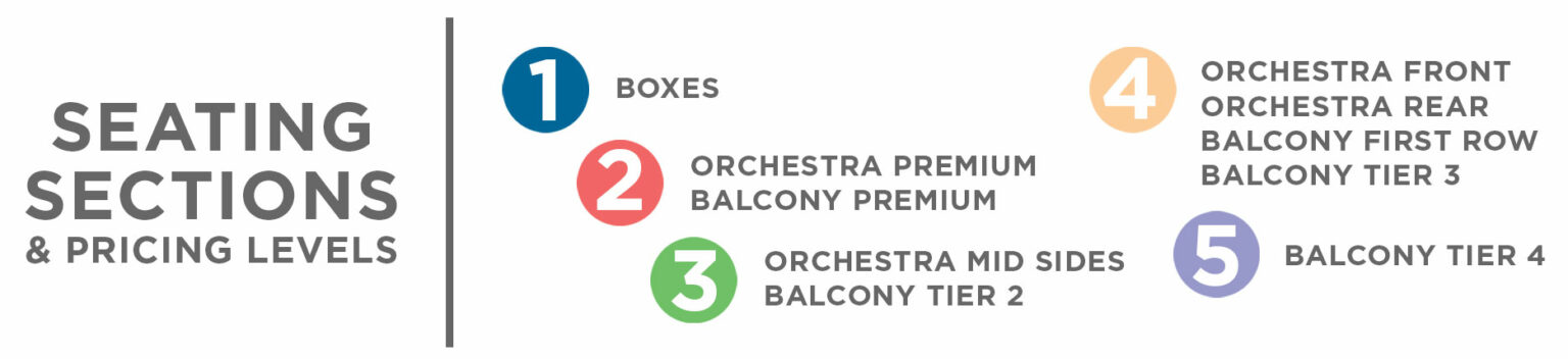 Seating Charts - Maryland Symphony Orchestra